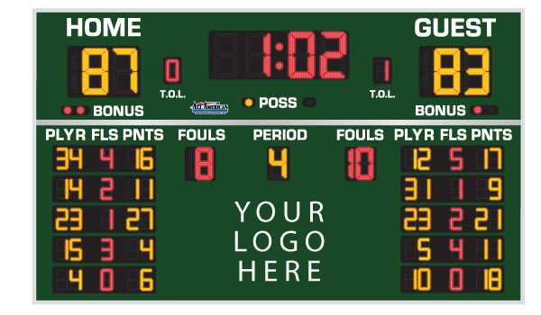 Scoreboard: 8266 - All American Scoreboards