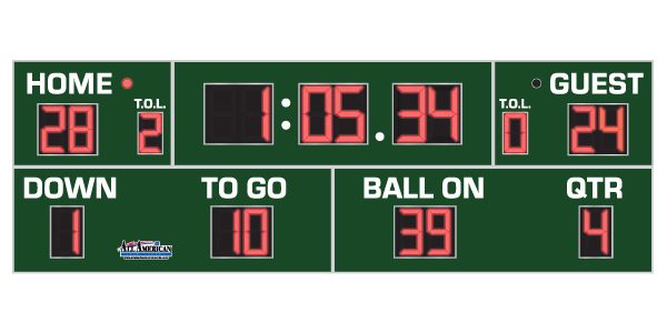 Scoreboard: 8430H - All American Scoreboards
