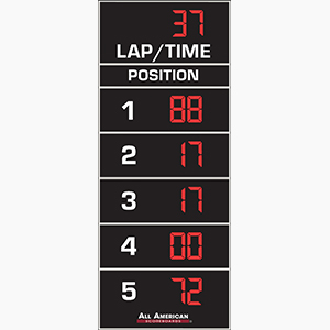 Racetrack - All American Scoreboards