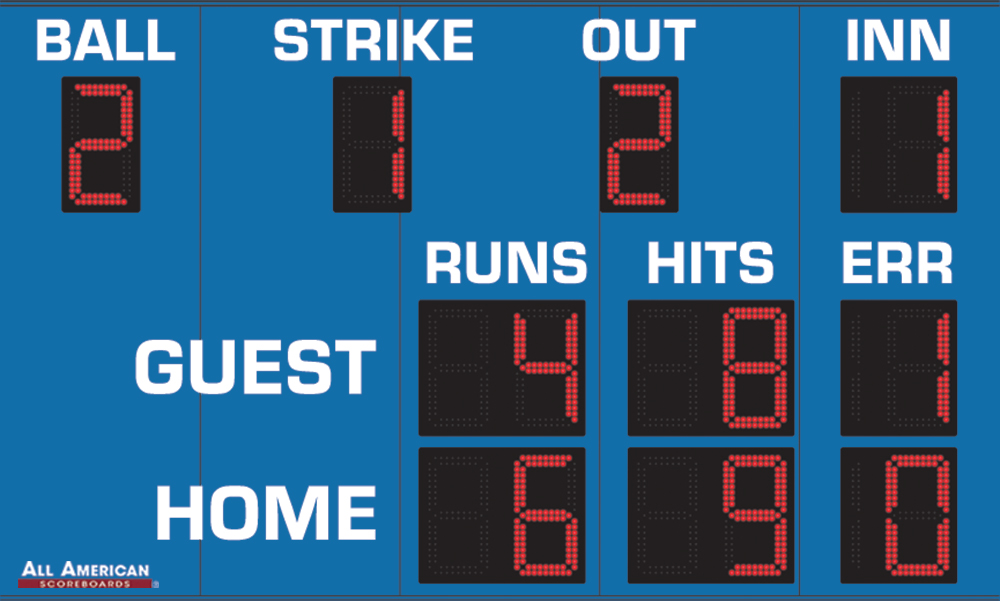 Scoreboard: BA9108 - All American Scoreboards