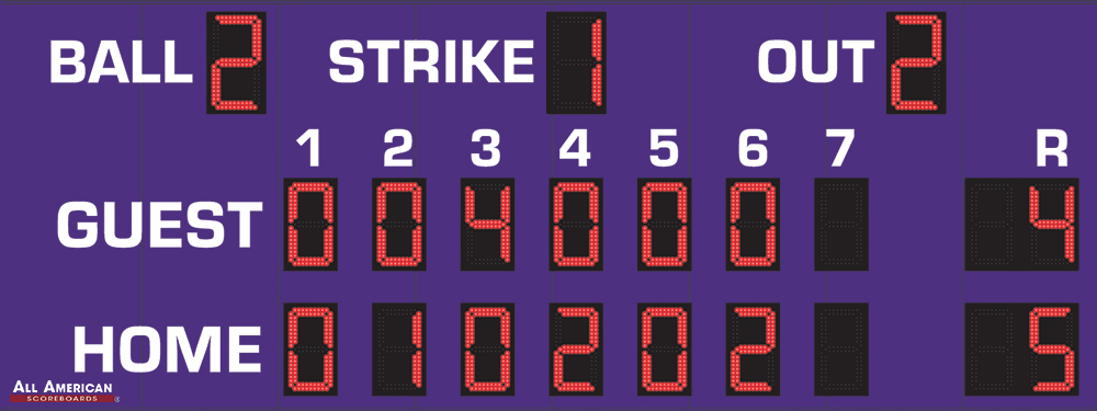 Scoreboard: BA9200 - All American Scoreboards