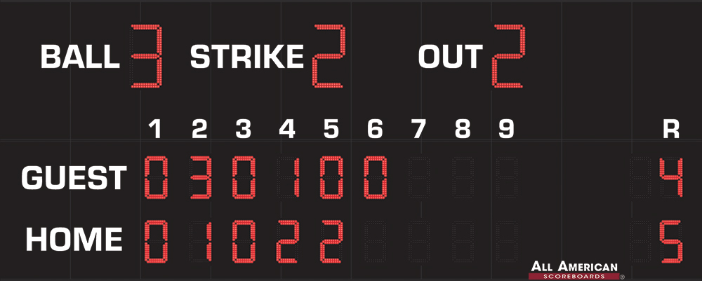 Scoreboard: BA9209 - All American Scoreboards
