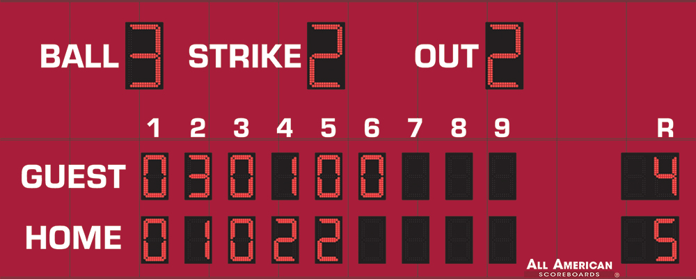Scoreboard: BA9209 - All American Scoreboards