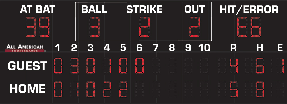 Scoreboard: BA9220-2 - All American Scoreboards