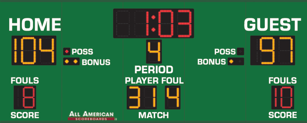 Scoreboard: BK9104 - All American Scoreboards
