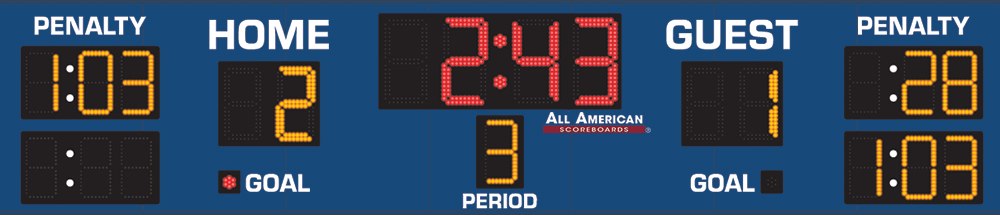 Scoreboard: HK9142 - All American Scoreboards