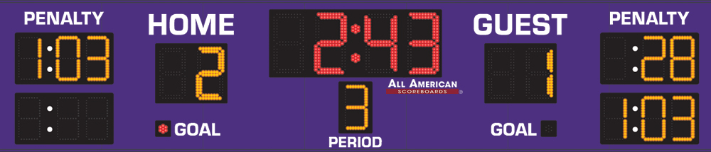 Scoreboard: HK9142 - All American Scoreboards