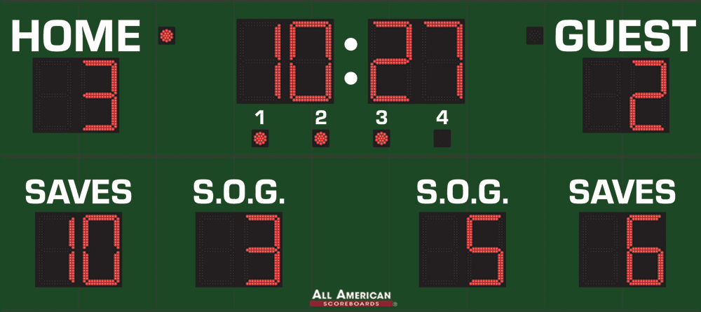 Scoreboard: LC9185 - All American Scoreboards