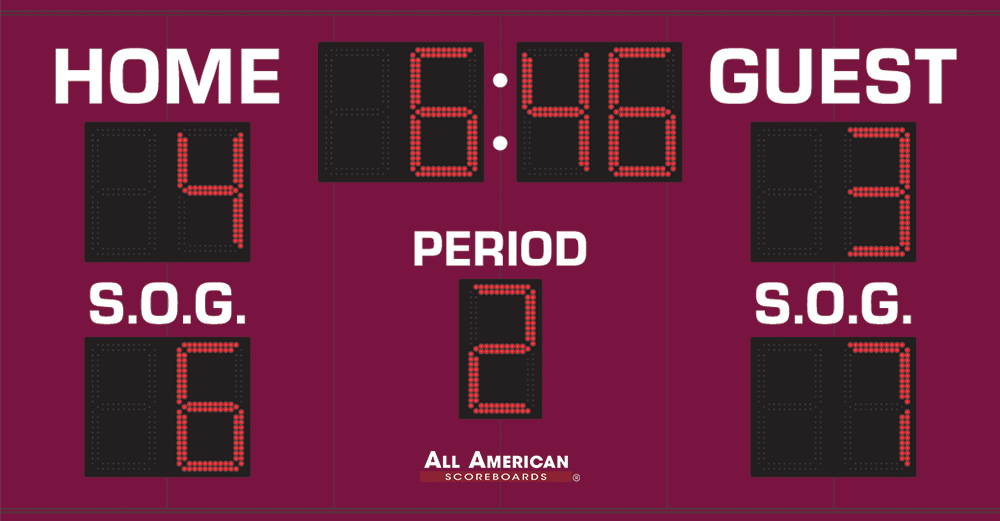 Scoreboard: SC9123 - All American Scoreboards