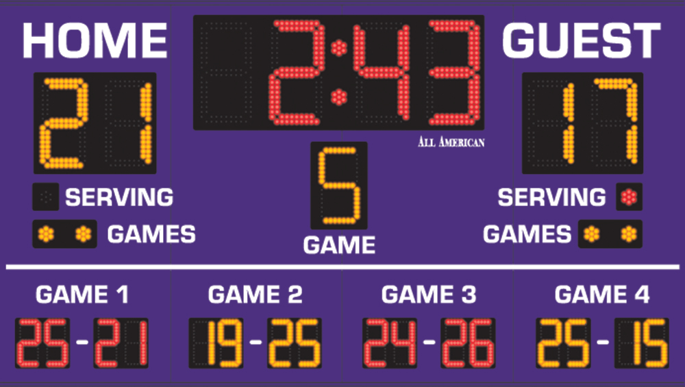 Scoreboard: VB9082 - All American Scoreboards