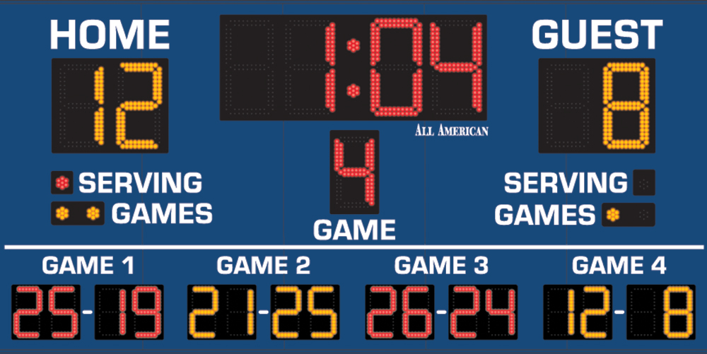 Scoreboard: VB9102 - All American Scoreboards