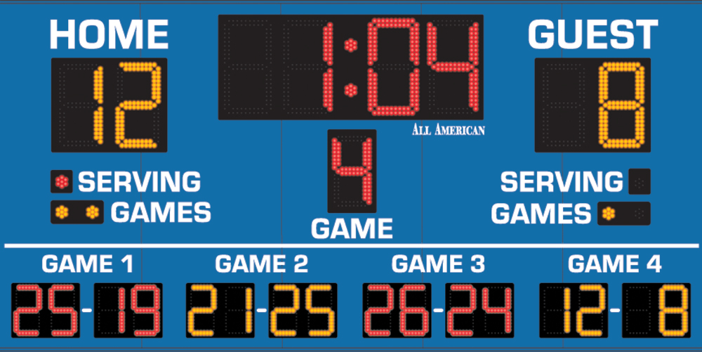 Scoreboard: VB9102 - All American Scoreboards