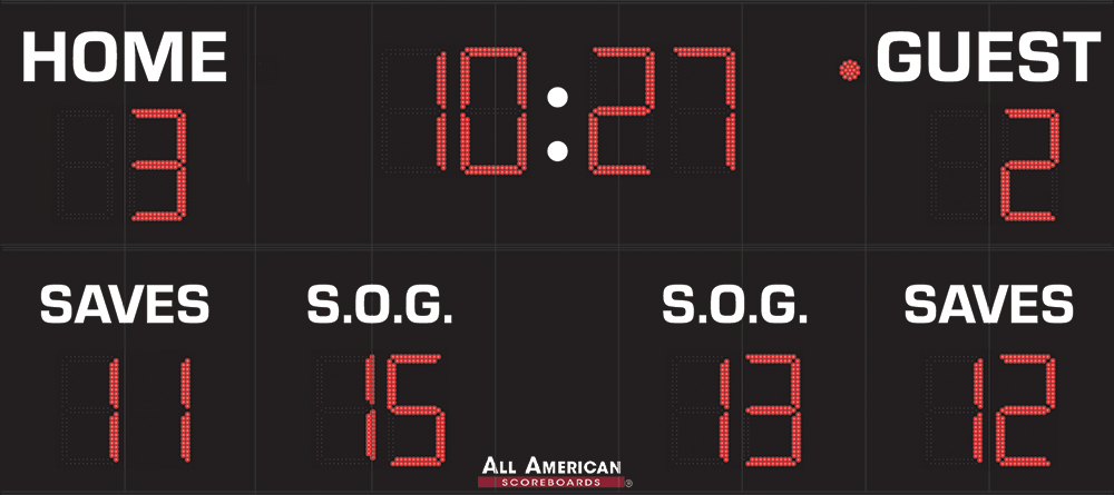 Scoreboard: SC9184 - All American Scoreboards