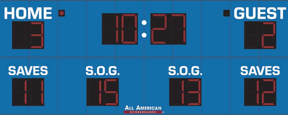 Scoreboard: SC9204 - All American Scoreboards