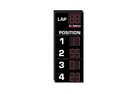 Auto Racing - All American Scoreboards