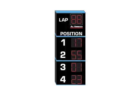 Auto Racing - All American Scoreboards