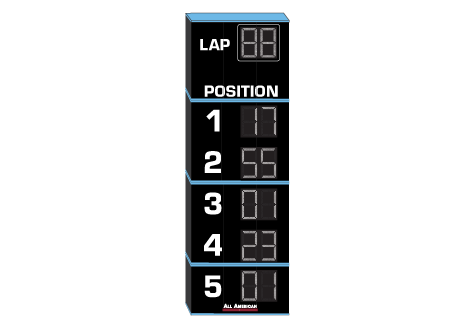 Auto Racing - All American Scoreboards