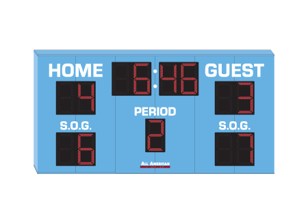Soccer - All American Scoreboards