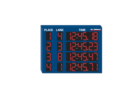 Track & Field - All American Scoreboards